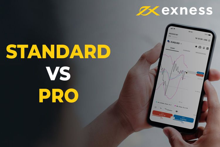 Ultimate Guide to Exness MT4 Setup Start Trading Today! | Chankai.Vision